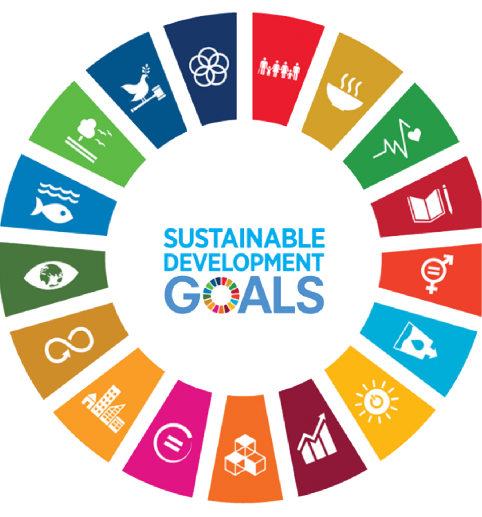 Sustainable Development Goals – 2024 – Faculty of Medical Sciences